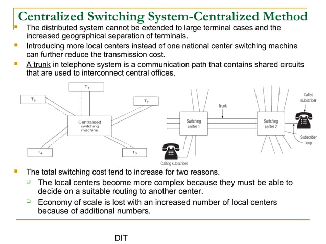 Switching Systems Lecture1 Ppt