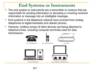 Switching systems lecture1 | PPT