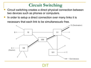 Switching systems lecture2 | PPT