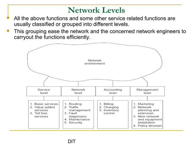 Switching systems lecture3 | PPT | Computer Networking | Computing