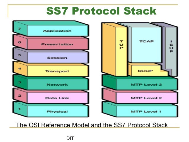 Switching Systems Lecture4