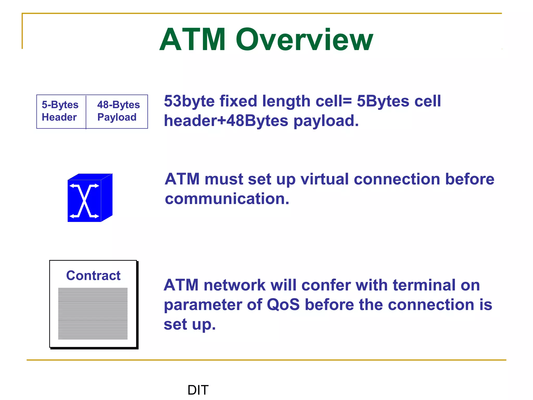 Switching Systems Lecture6 Ppt