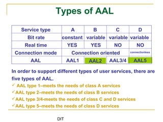 Switching systems lecture6 | PPT