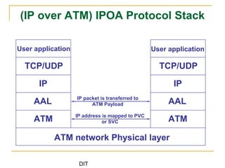 Switching systems lecture6 | PPT
