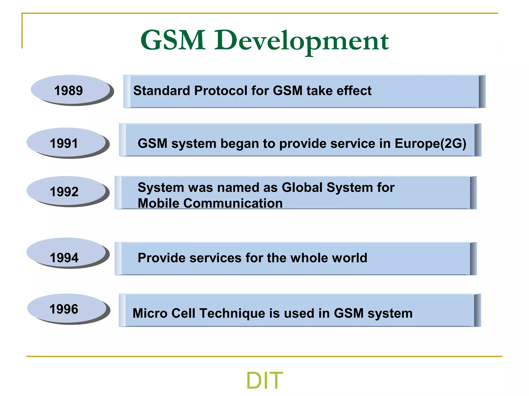 Switching systems lecture7 | PPT