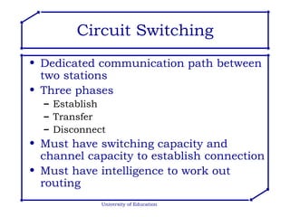 Switching Techniques | PPT