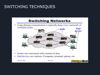 SWITCHING TECHNIQUES 00000000000000.pptx