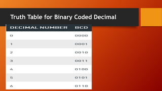 Switching theory Unit 1 | PPT