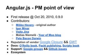 Switching to angular.js silk way | PDF