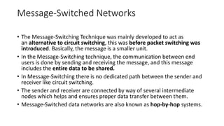 Switching types-circuit, packet and message | PPTX | Computer ...
