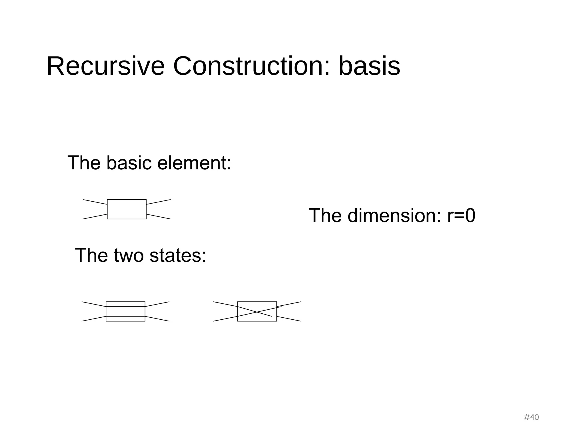 Switching units | PPT
