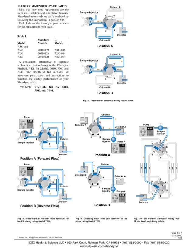 Switching valve | PDF