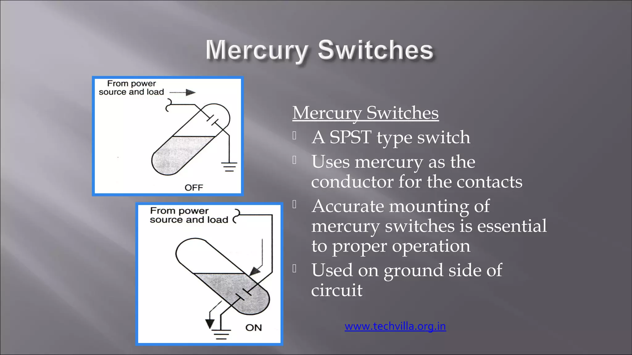 Switch interfacing Part-7 | PPT