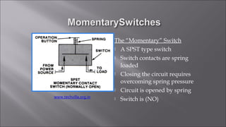 Switch interfacing Part-7 | PPT