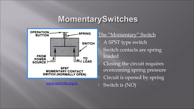 Switch interfacing Part-7 | PPT