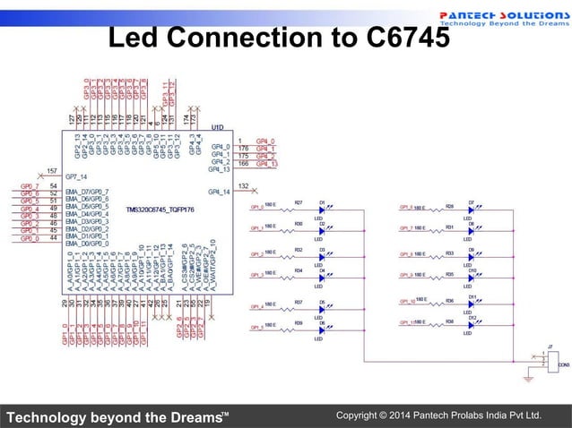 Switch & LED using TMS320C6745 DSP | PPT