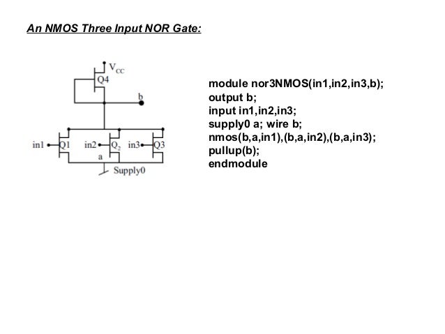 Switch level modeling