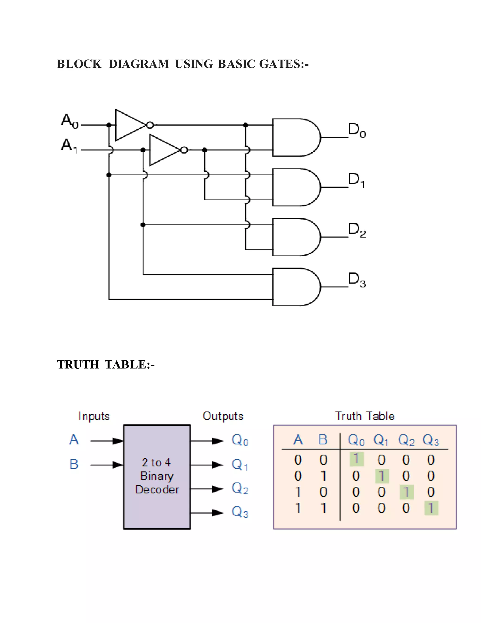 Switch level modeling 2 x4 | PDF