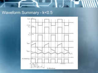 Switch mode power supply | PPTX