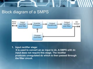Switch mode power supply | PPTX