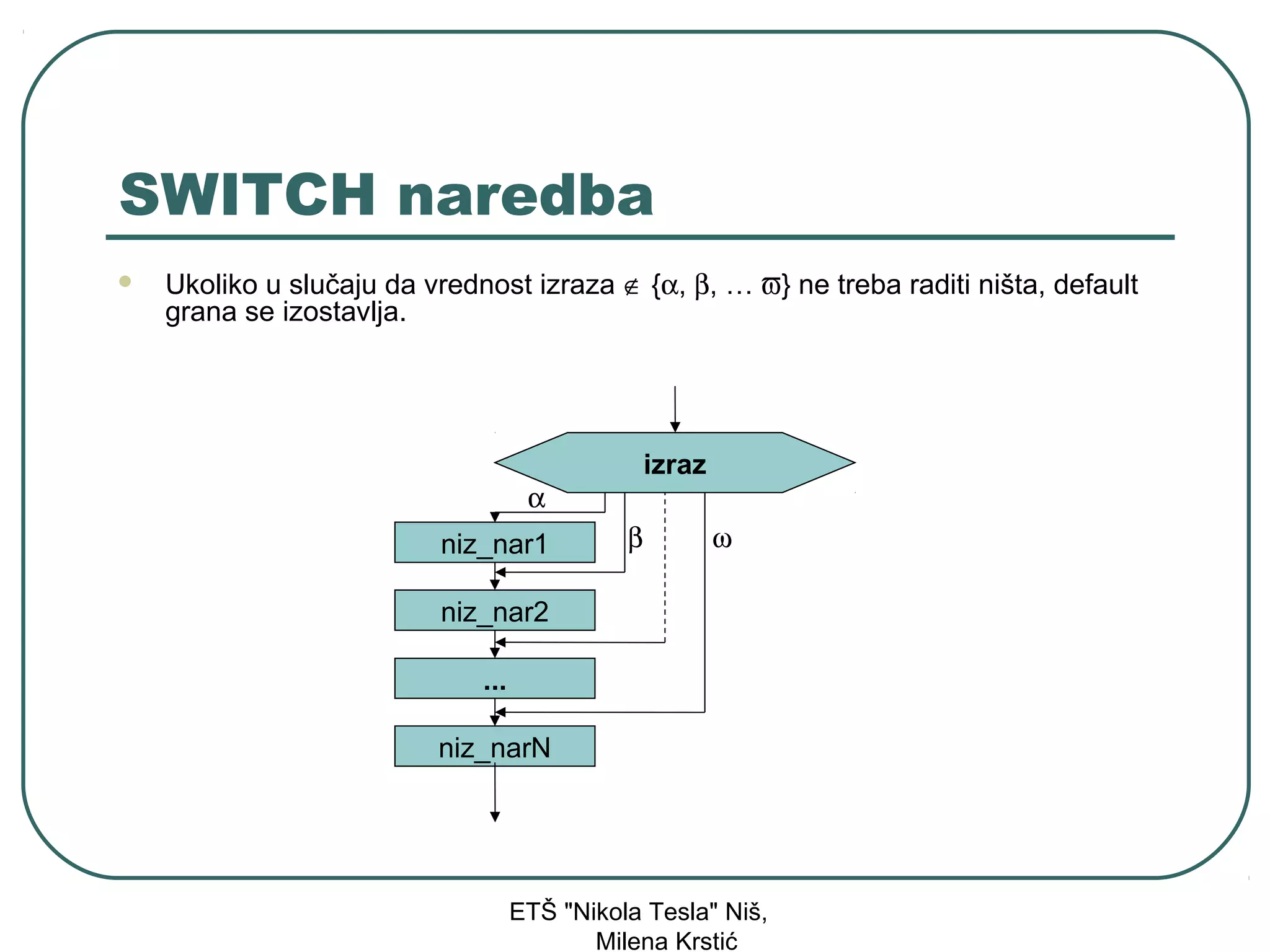 Switch naredba algoritam | PPT
