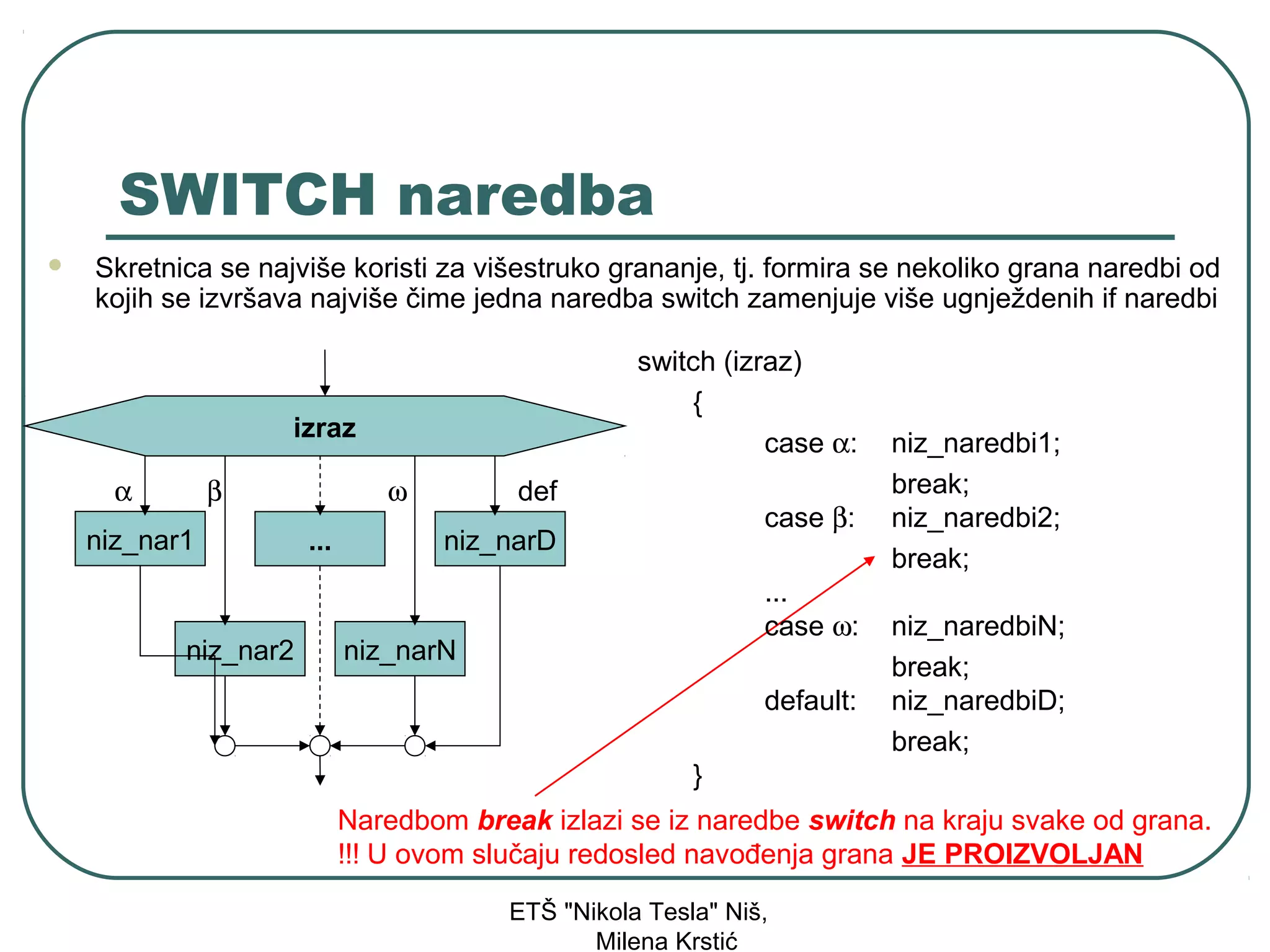 Switch naredba algoritam | PPT