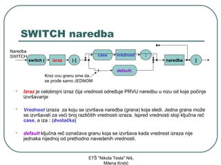 Switch naredba algoritam | PPT