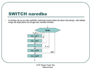 Switch naredba algoritam | PPT