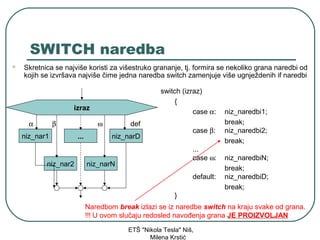 Switch naredba algoritam | PPT