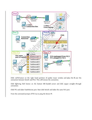 Switchport port security explained with examples | DOCX | Operating ...