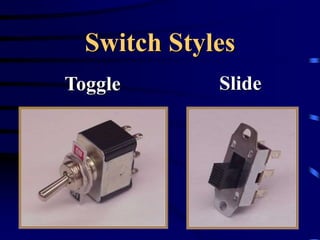 Switch_Presentation.ppt