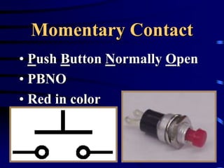 Switch_Presentation.ppt