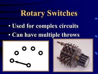 Switch_Presentation.ppt