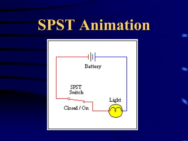 Switch_Presentation.ppt
