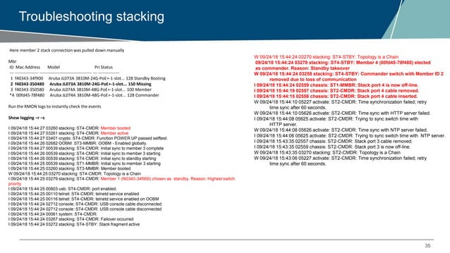 EMEA Airheads- Switch stacking_ ArubaOS Switch | PPT