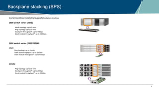 EMEA Airheads- Switch stacking_ ArubaOS Switch | PPT