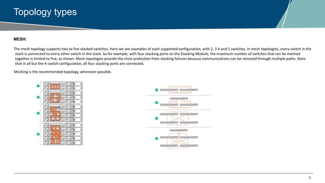 EMEA Airheads- Switch stacking_ ArubaOS Switch | PPT