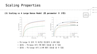 Switch Transformers: Scaling to Trillion Parameter Models with Simple and Efficient Sparsity | PPT