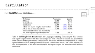 Switch Transformers: Scaling to Trillion Parameter Models with Simple and Efficient Sparsity | PPT