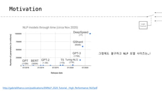 Switch Transformers: Scaling to Trillion Parameter Models with Simple and Efficient Sparsity | PPT