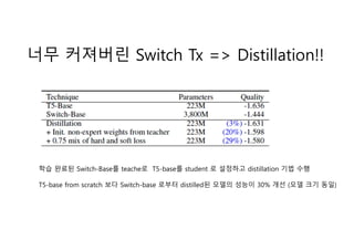 Switch transformers paper review | PDF