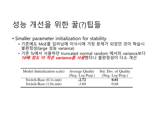 Switch transformers paper review | PPT