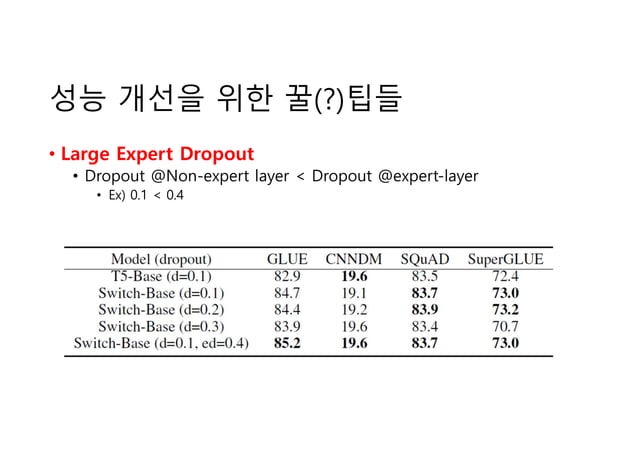 Switch transformers paper review | PDF
