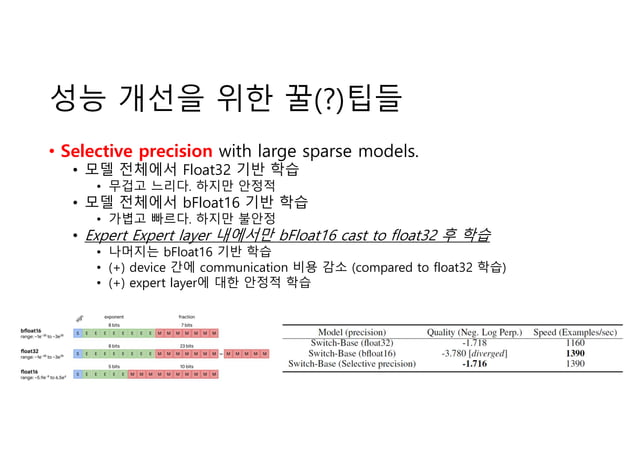 Switch transformers paper review | PDF
