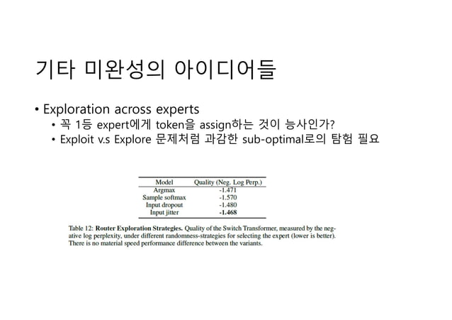 Switch transformers paper review | PDF