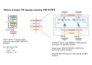 Switch transformers paper review | PDF