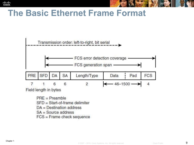 CCNP Switching Chapter 1 | PPTX | Computer Networking | Computing