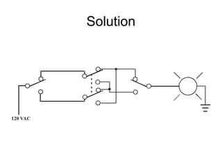 Switch wiring alternative | PPT