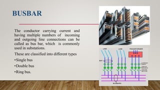 switchyard-151103200304-lva1-app6891-1.pptx