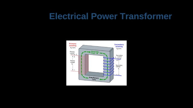Switchyard | PPT | Computer Networking | Computing